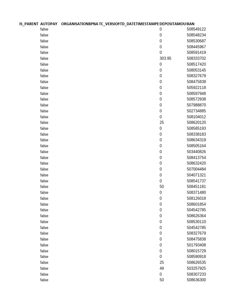 SN Ind TMT Orm BQ Pending Account | PDF
