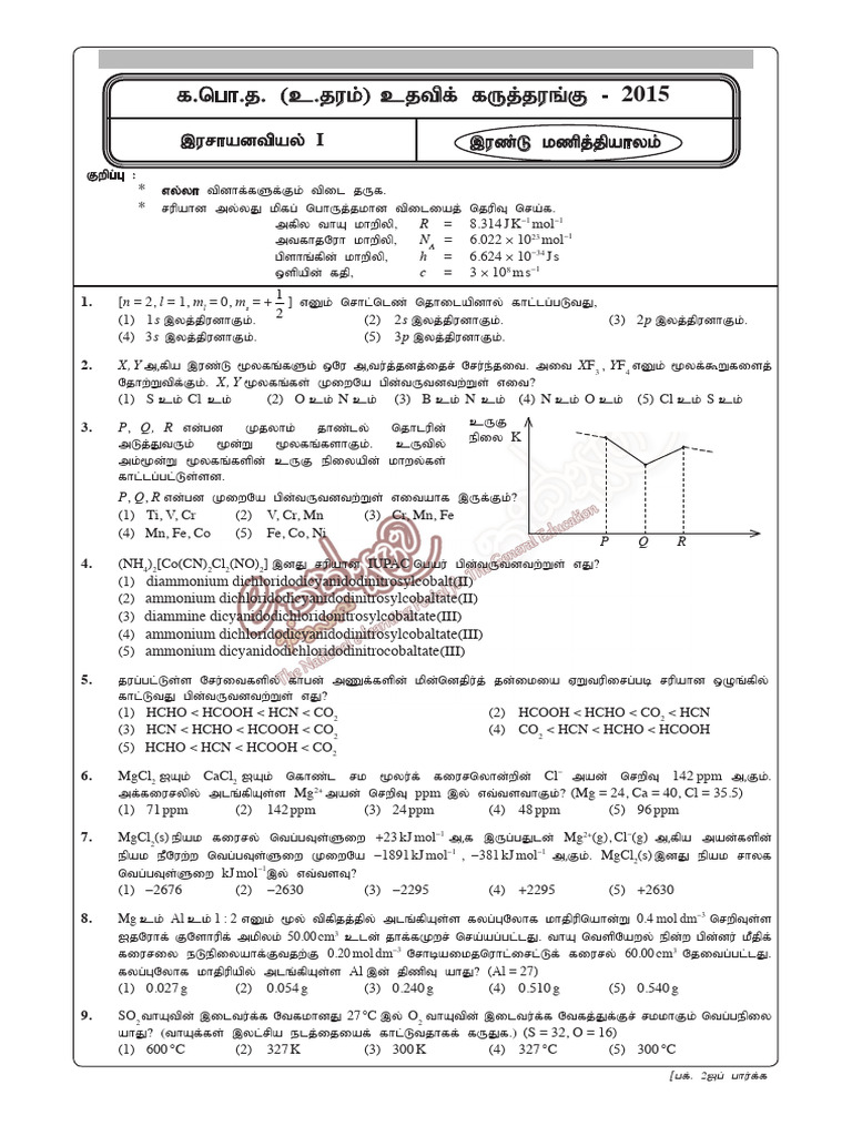 TAL Chem ModelpaperIII QP 2015 | PDF