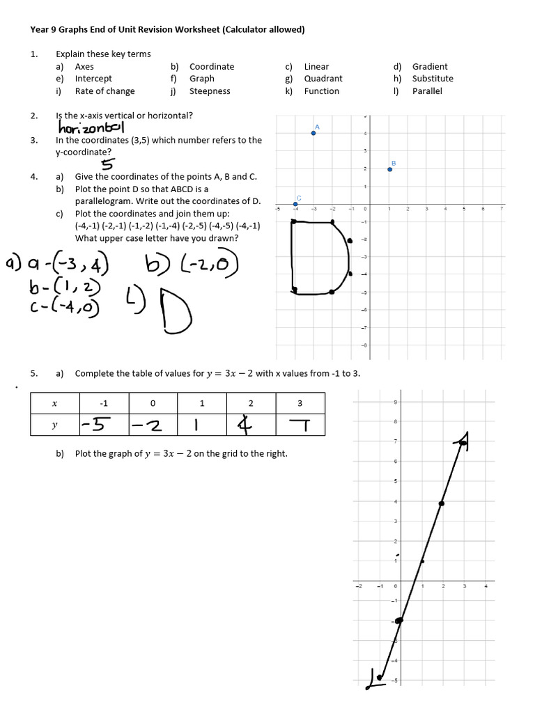 Resource | PDF | Cartesian Coordinate System | Mathematics