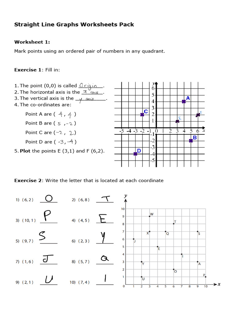 Resource | PDF | Slope | Cartesian Coordinate System