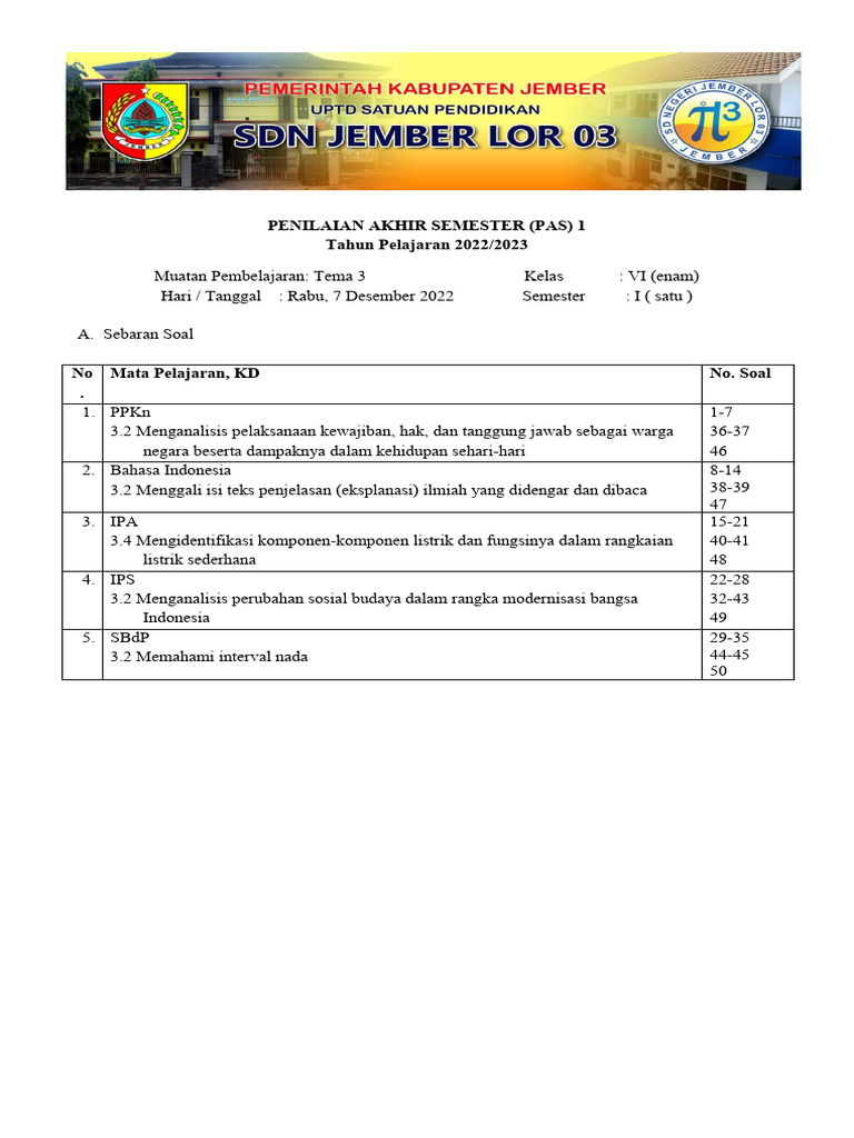 Pas Tema 3 Kelas 6. 2022-2023 Fix | PDF