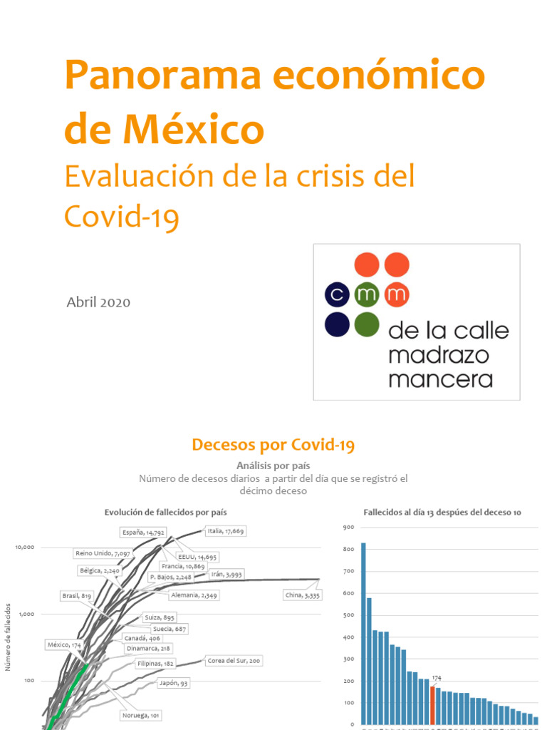 Evaluación de La Crisis PDF | PDF | Inflación | México