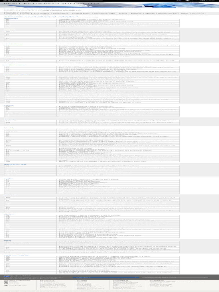 Revit Keyboard Shortcuts, Hotkeys & Commands Guid | PDF | Duct (Flow) | 3 D Computer Graphics