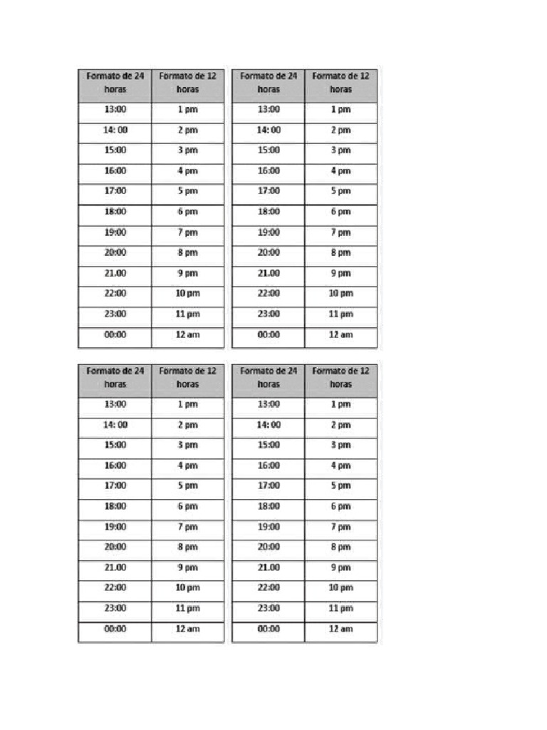 Formato 24 y 12 Horas | PDF