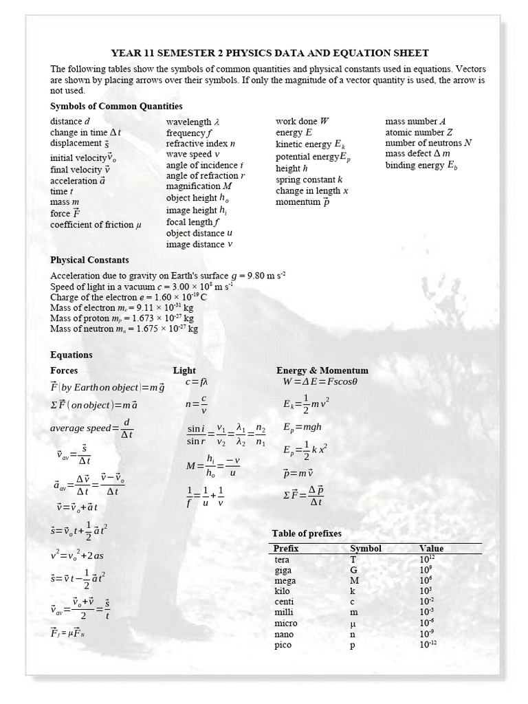 Year 11 Sem 2 Equation Sheet 2022 (1) | PDF | Mass | Force