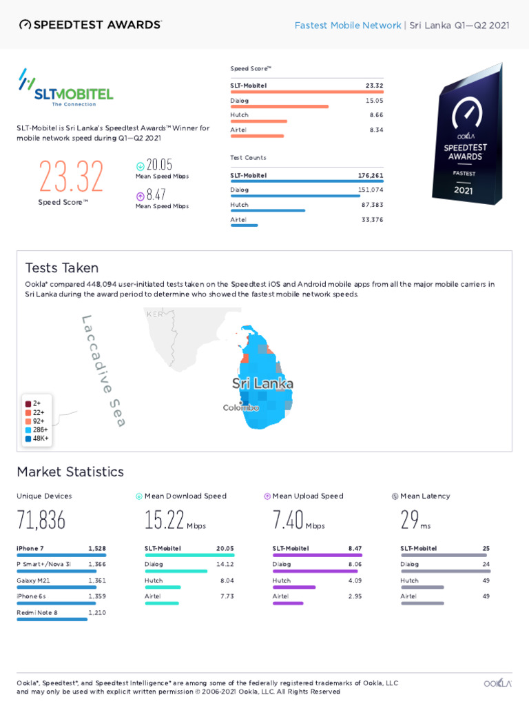 2021 SriLanka SLTMobitel Mobile | PDF | Computing | Information Appliances