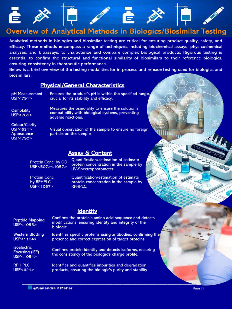 Analytical Methods for Biologics Testing | PDF | Proteins | Assay