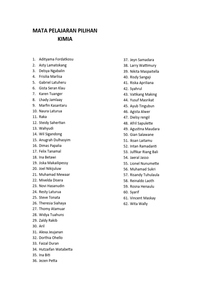 Mapel Pilihan Kelas Xi Pdf