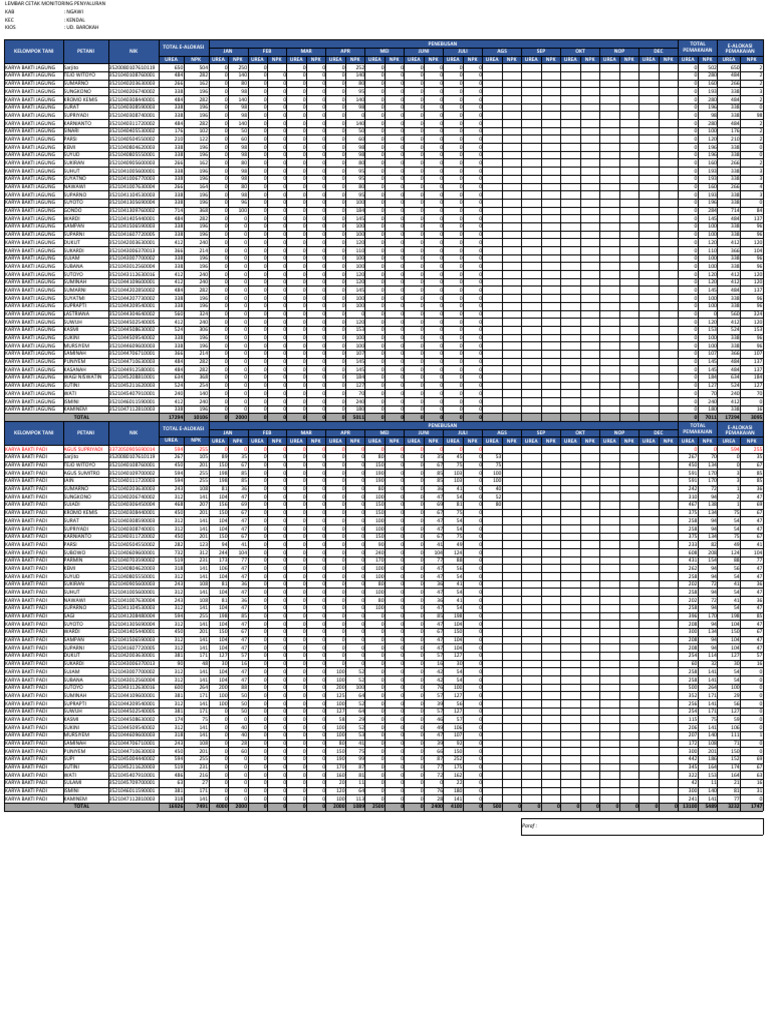 FORMAT_LOGBOOK BAROKAH 2023 | PDF