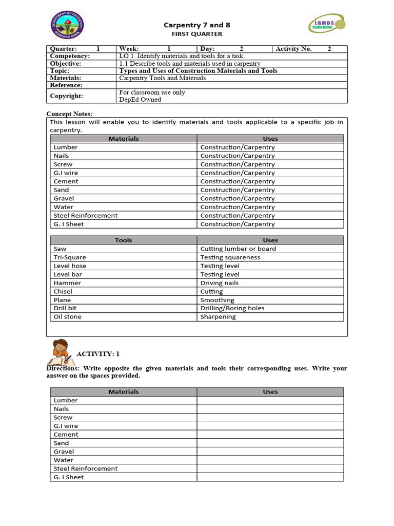 Carpentry 7&8 LAS Q1 W1-D2 Types and Uses of Construction Materials and ...