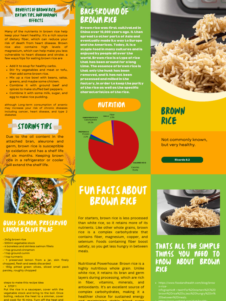 Health Benefits and Uses of Brown Rice | PDF | Rice | Whole Grain