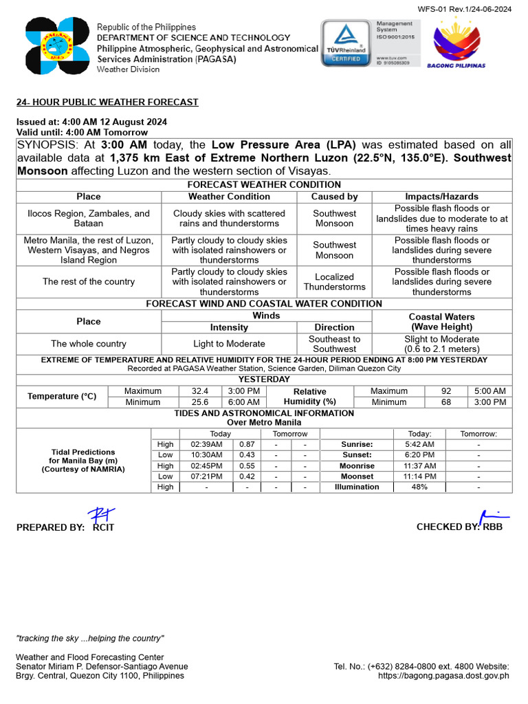 Weather Forecast Today81224 | PDF | Weather | Sky