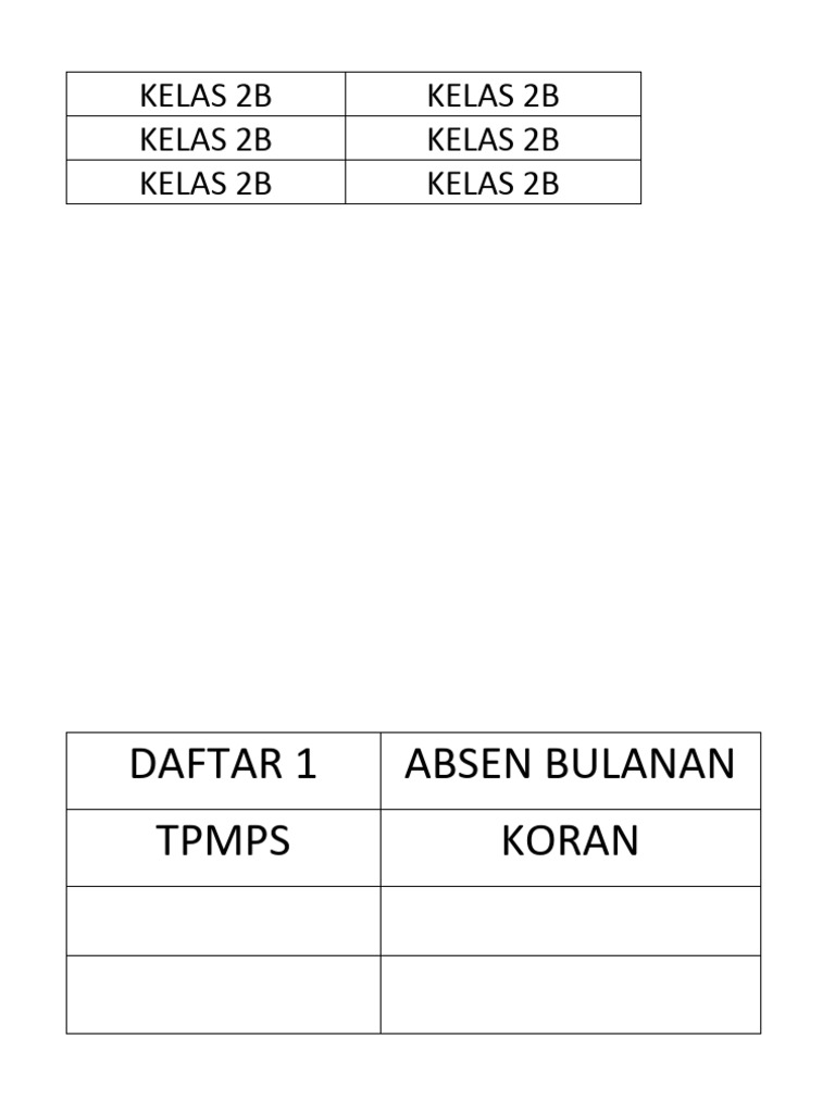 Daftar Absen Kelas 2B SD N Ciawi | PDF | Gaya Hidup