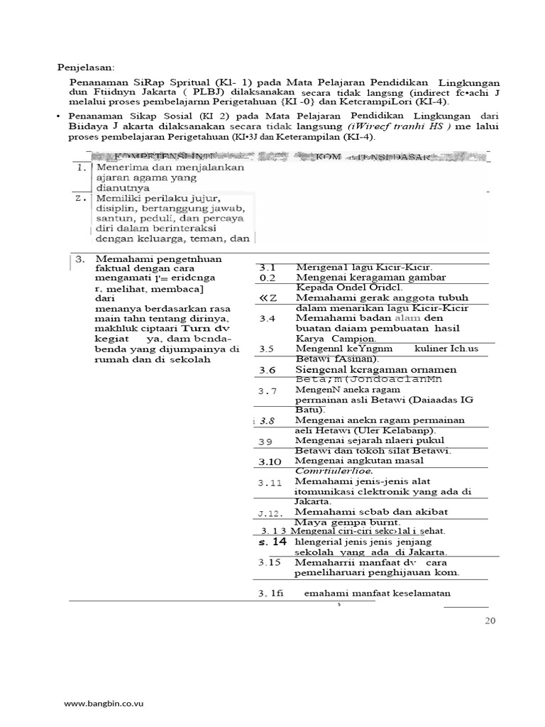 Kompetensi PLBJ 3 | PDF