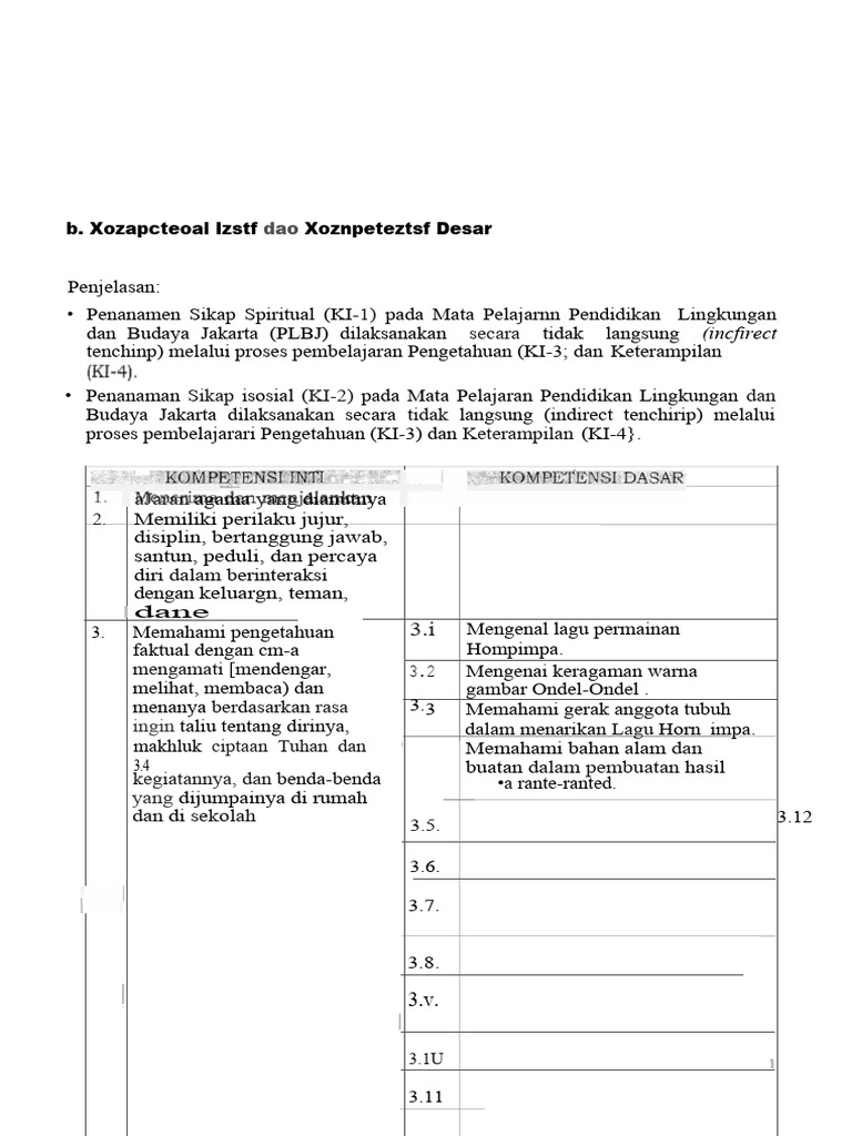 Kompetensi PLBJ Kelas 1 | PDF