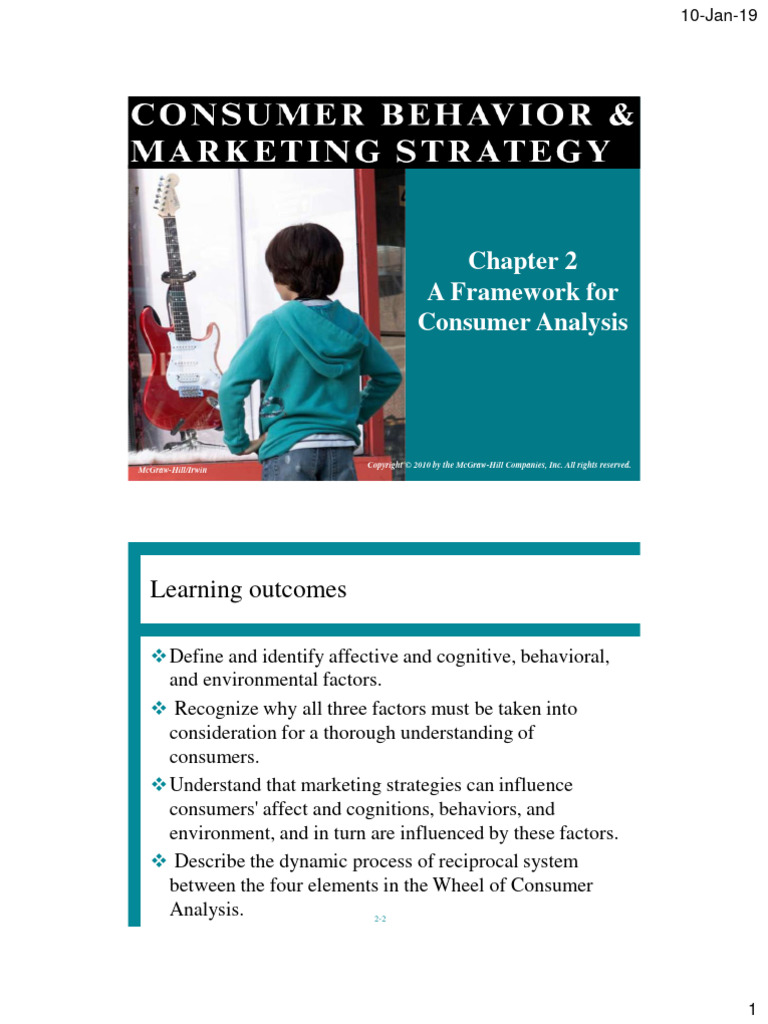 Chap002 - A Framework For Consumer Analysis | PDF | Affect (Psychology) | Behavior