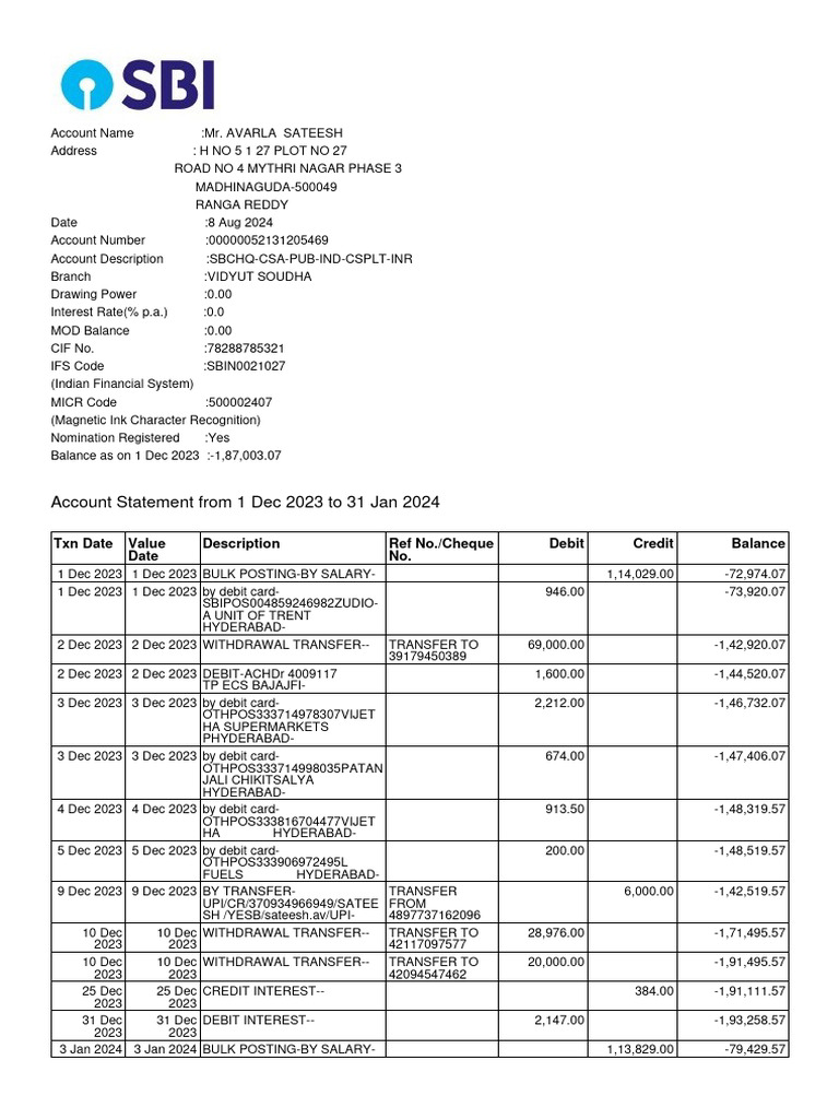 Account Statement From 1 Dec 2023 To 31 Jan 2024: TXN Date Value Date Description Ref No./Cheque ...
