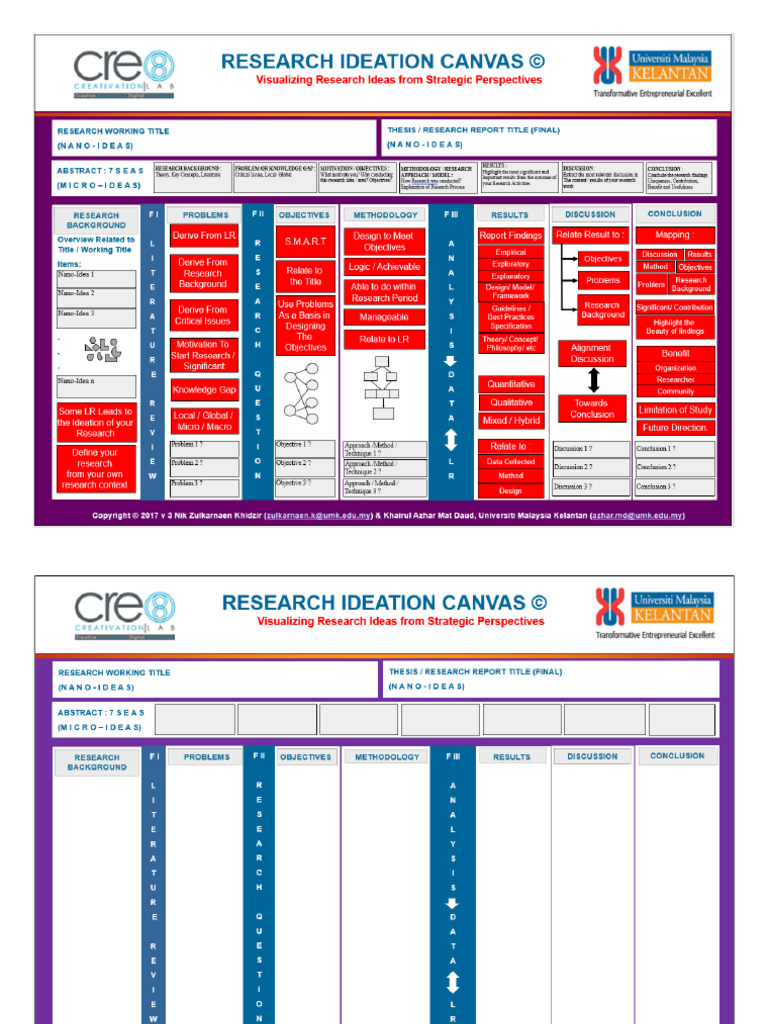 RIC TEMPLATE 2023 Plain | PDF