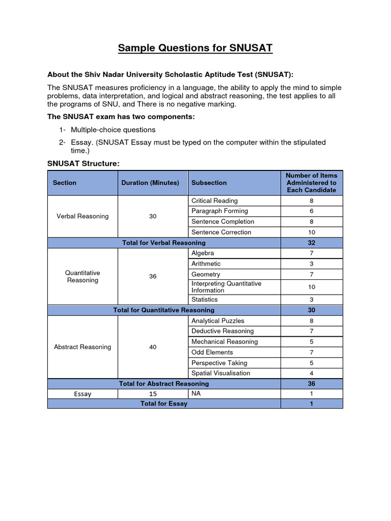 SNU Noida Sample Questions | PDF | Veganism | Vegetarianism
