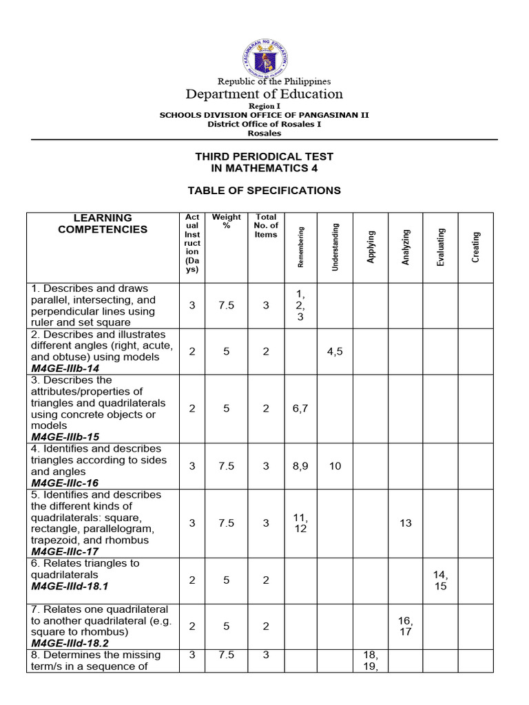 PT_Q3_MATH-4 | PDF | Rectangle | Triangle