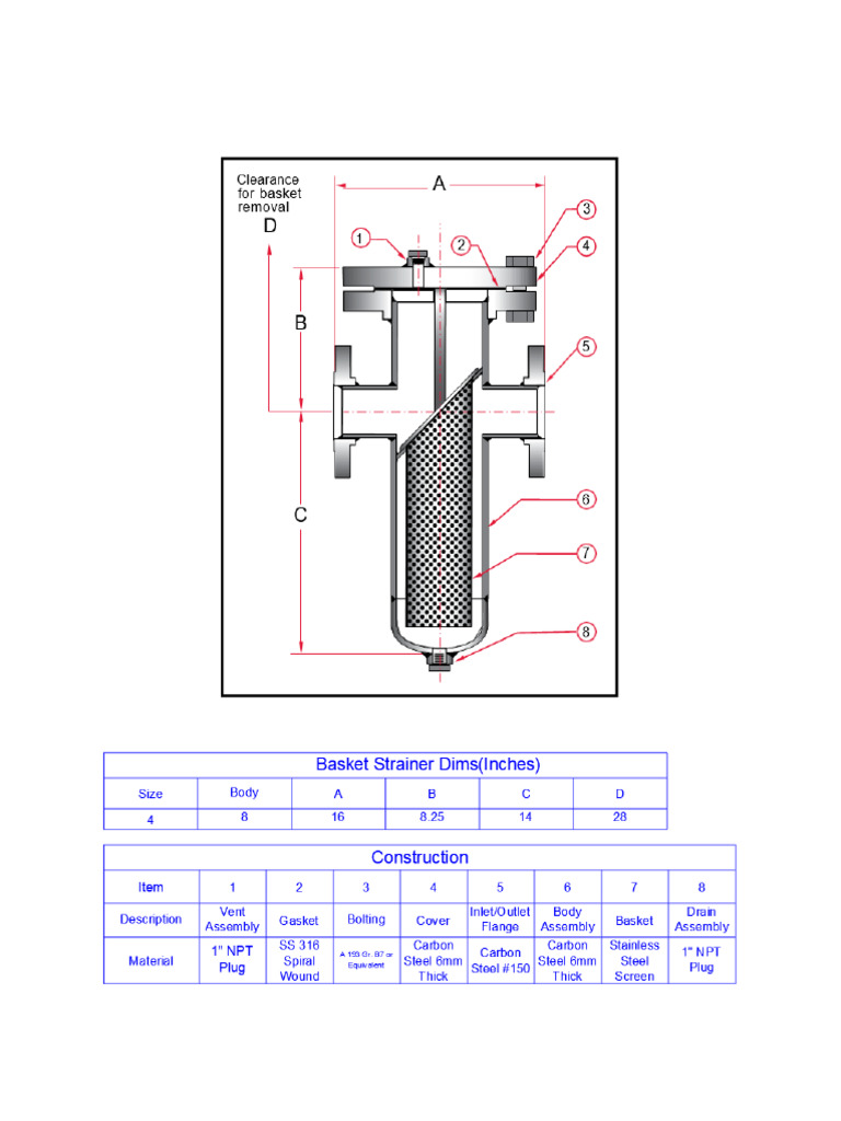 Basket Strainer | PDF