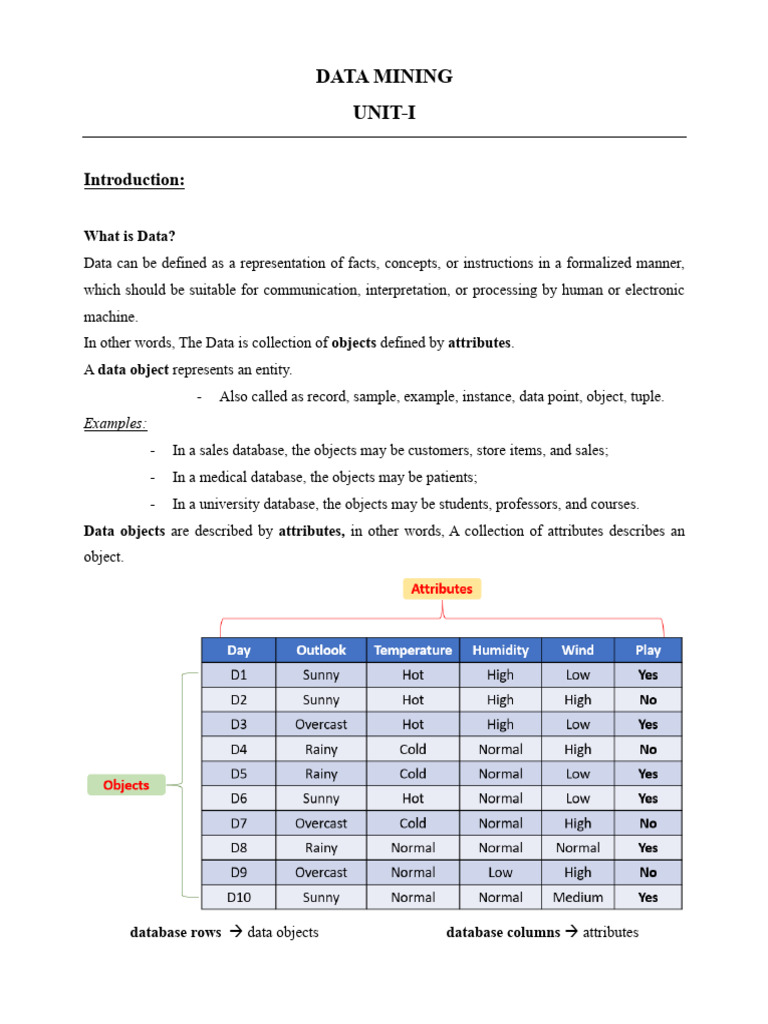 Data Mining Unit-i | PDF | Data Mining | Data Warehouse