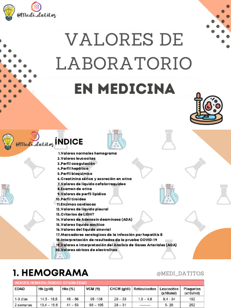 Exámenes Laboratorio Signos Vitales | PDF | Oxígeno | Hepatitis