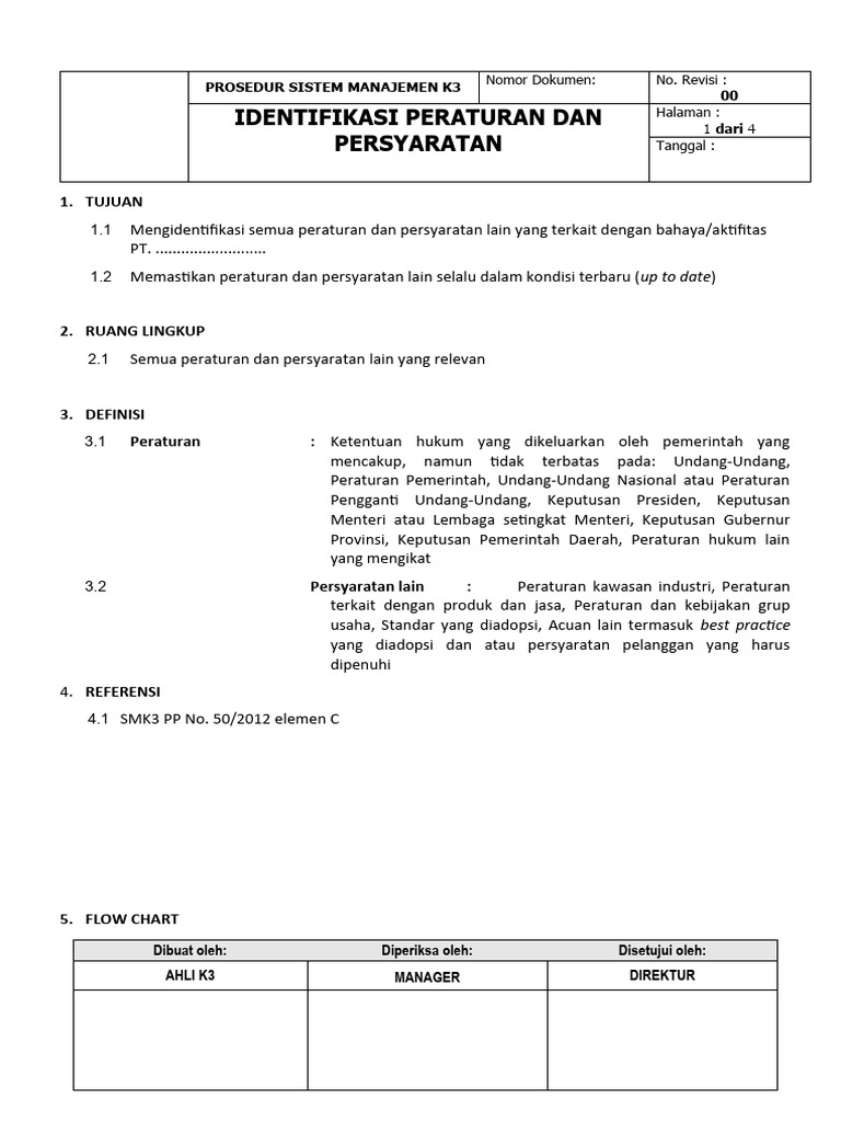 SOP 02 SOP Identifikasi Peraturan | PDF
