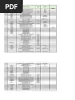 Post Codes of Bhutan | PDF | Address (Geography) | Postal System