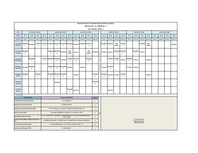Week-3 Class Schedule of MBA (IB) 2024-26 | PDF | Economies | Business