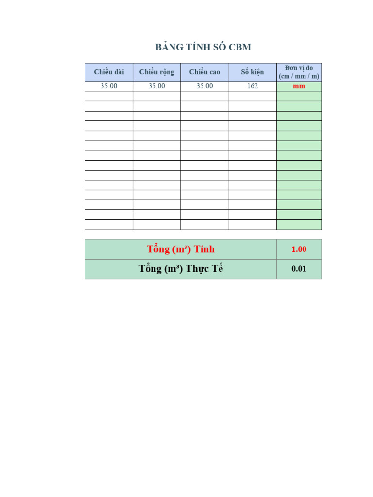 Bảng tính số CBM | PDF