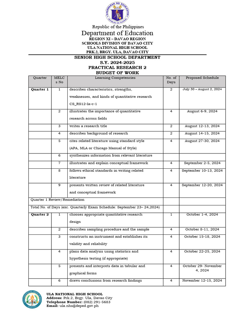 Discipline and Ideas in The Applied Sciences | PDF | Science | Methodology