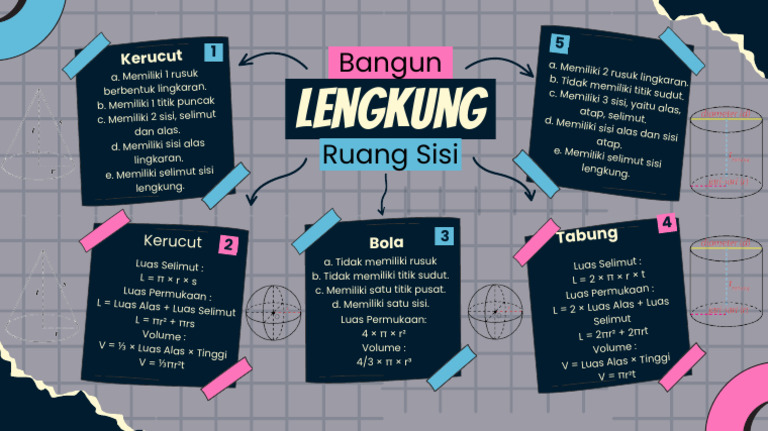 Blue and Yellow Modern Creative Thinking Mind Map - 20240202 - 093031 - 0000 | PDF