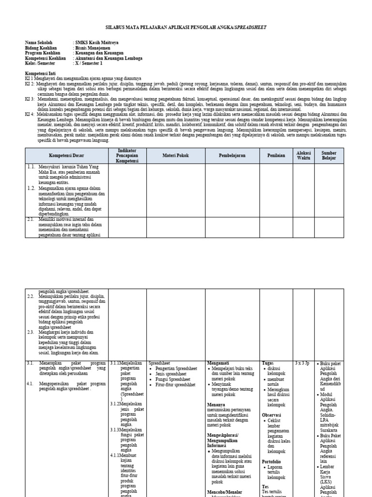 Silabus Spreadsheet | PDF | Karier & Perkembangan