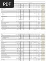 Capital Expenditure Request Form | PDF | Business | Budgets And Budgeting