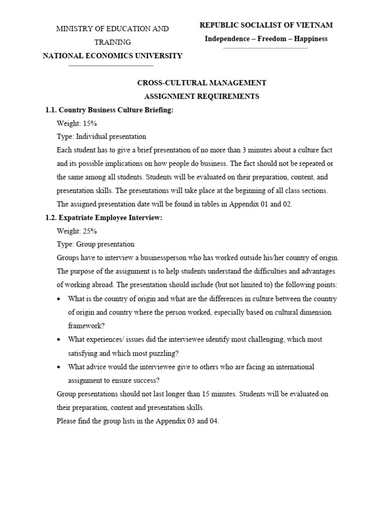 Assignment Cross-Cultural Management EBBA13 | PDF