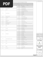 Manningham Council Standard Drawings | PDF | Sidewalk | Road