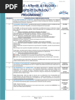 Exemple Fiche Descriptive D'activité Professionnelle | PDF