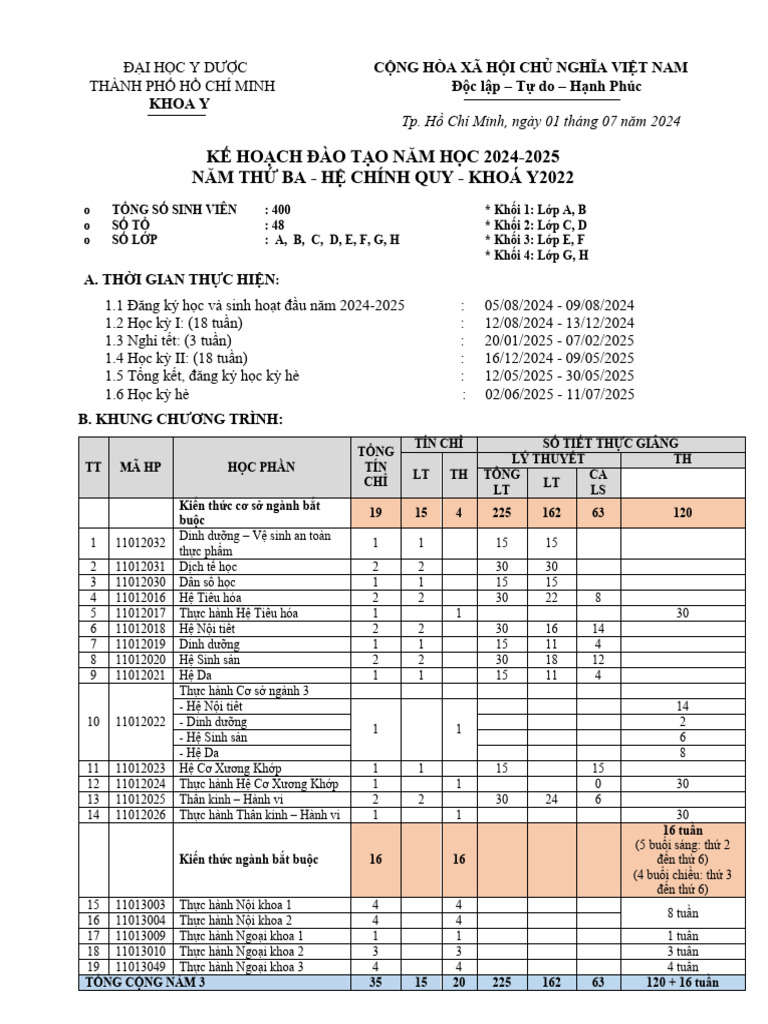KHDT Y3 (Y22) - Chinh Thuc 01.07.24 | PDF