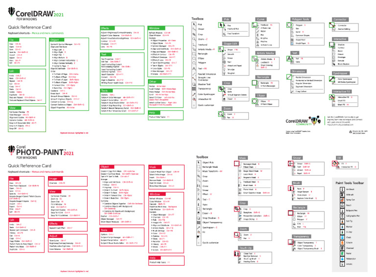 Short Cut Corel | PDF