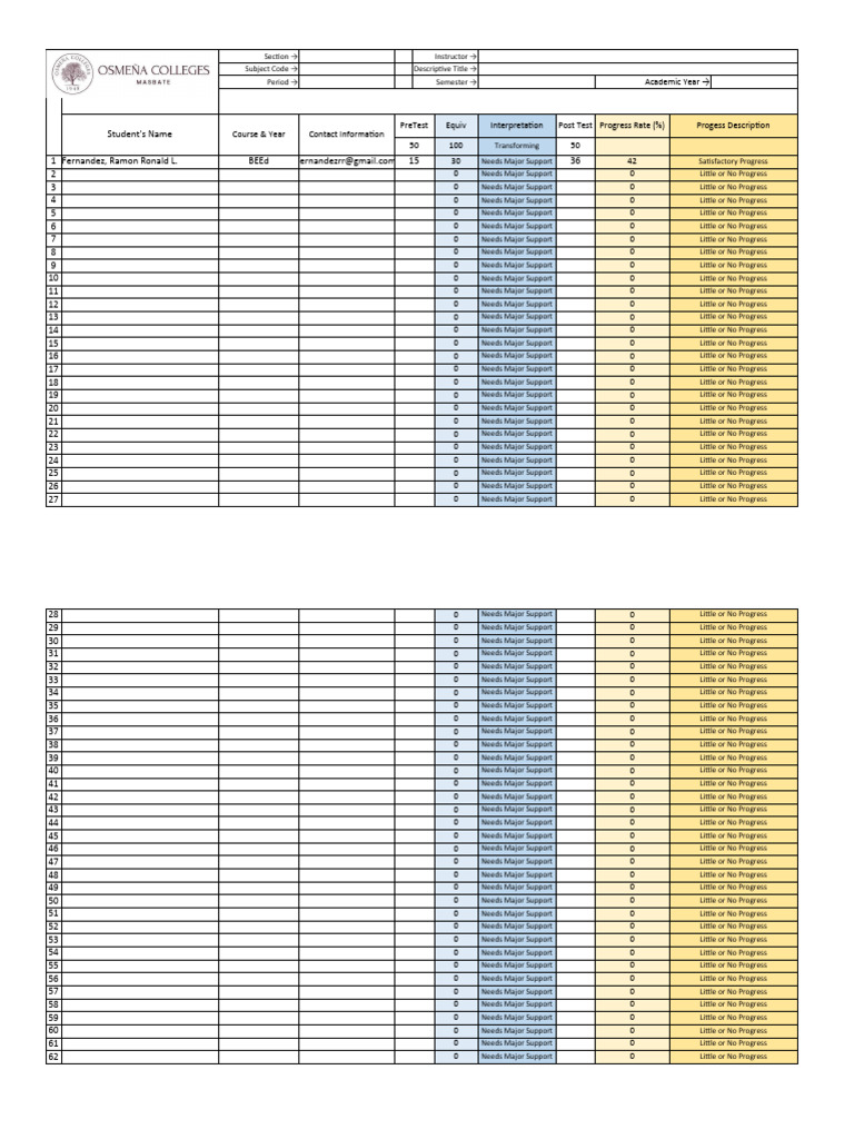 Grading Sheet (Ver22-23) | PDF | Evaluation Methods | Medical Statistics