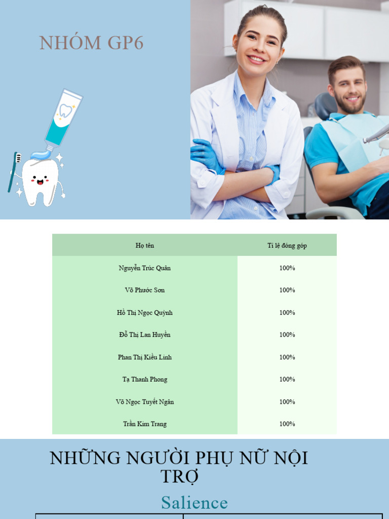 T7.B1 702 GP6 BT3 | PDF