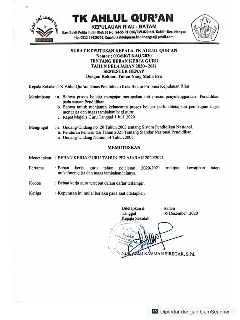 SK 2020-2021 Genap | PDF