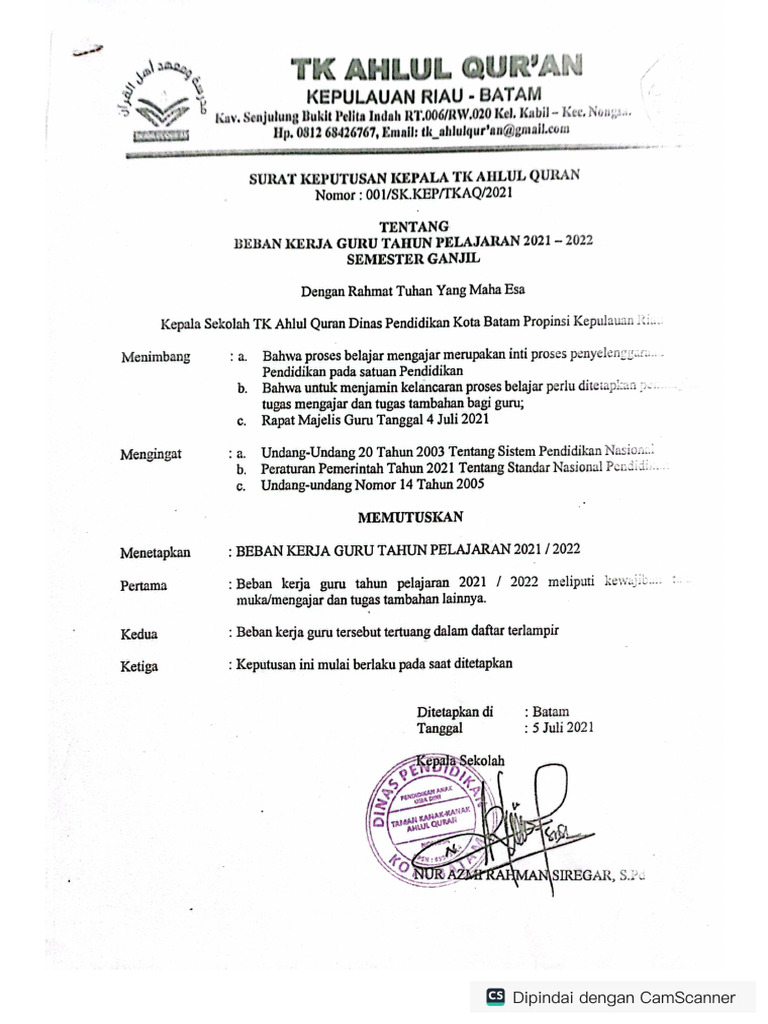 SK 2021-2022 Ganjil | PDF