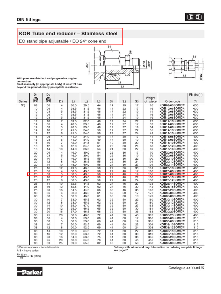Reducir Cevni Eo24 - Ermeto (Eo) Din Fittings - Parker | PDF