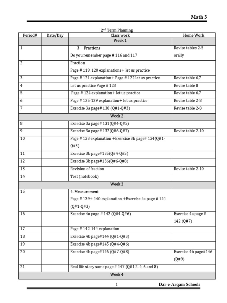 Planner 3 2nd Term | PDF | Classical Geometry | Mathematics