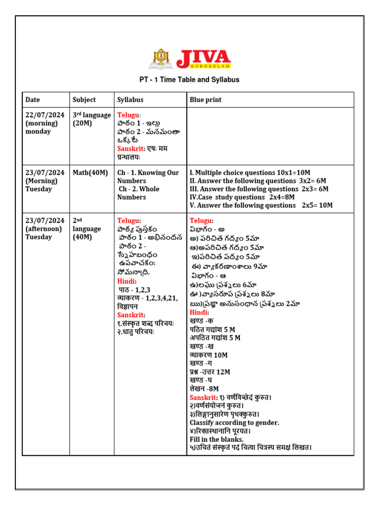 Grade 6 - PT-1 Time Table and Syllabus | PDF | Multiple Choice | Syntax