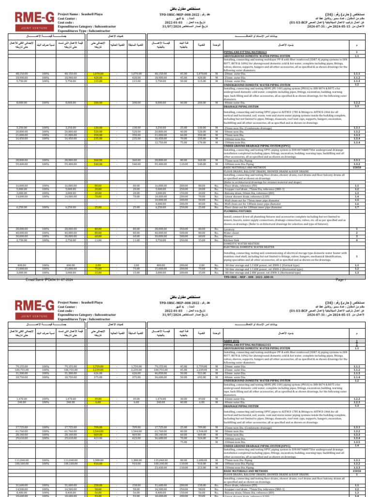Emad Samir IPC#34 31-07-2024 | PDF | Pipe (Fluid Conveyance) | Water ...
