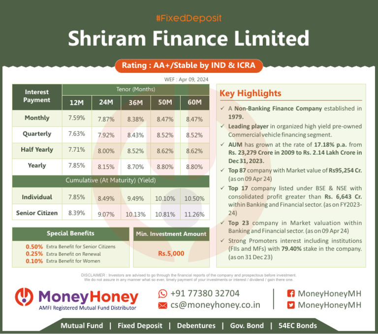 FD - Shriram Finance Limited - Apr - 09 - 2024 FD Scheme | PDF | Bonds ...