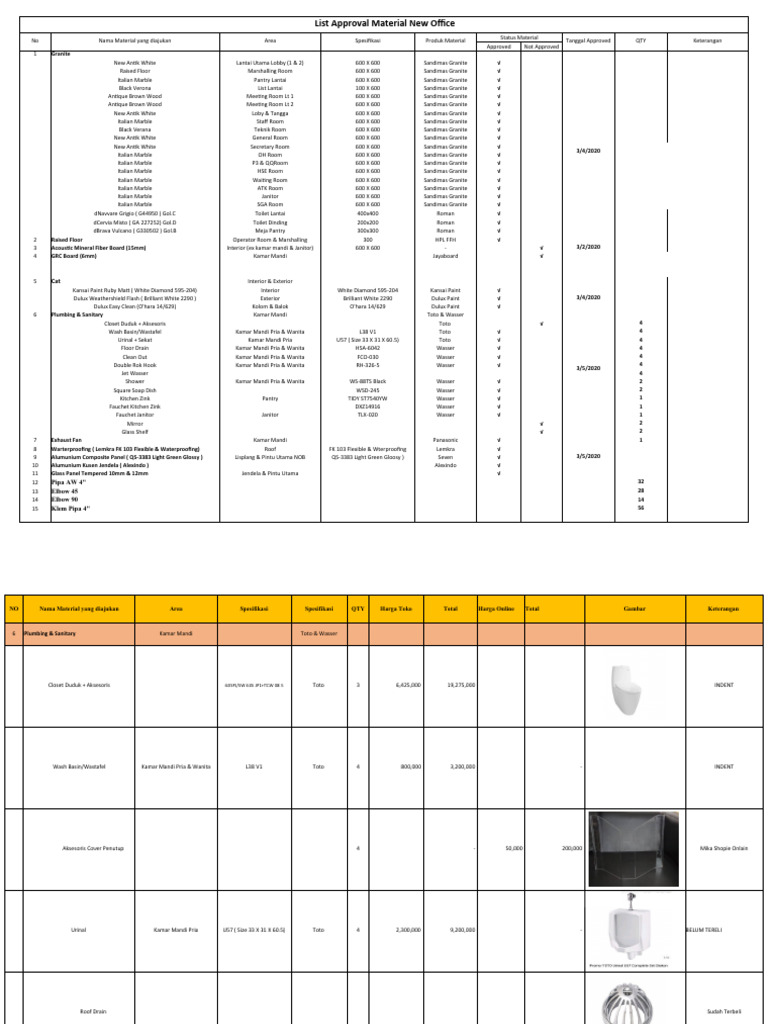 Approval Material Office | PDF | Building Materials | Building Engineering